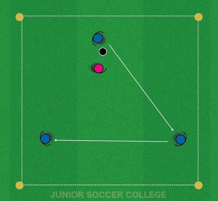 サッカー練習メニュー【3vs1ロンド】パス&サポートの意識作り | ジュニアサッカー大学