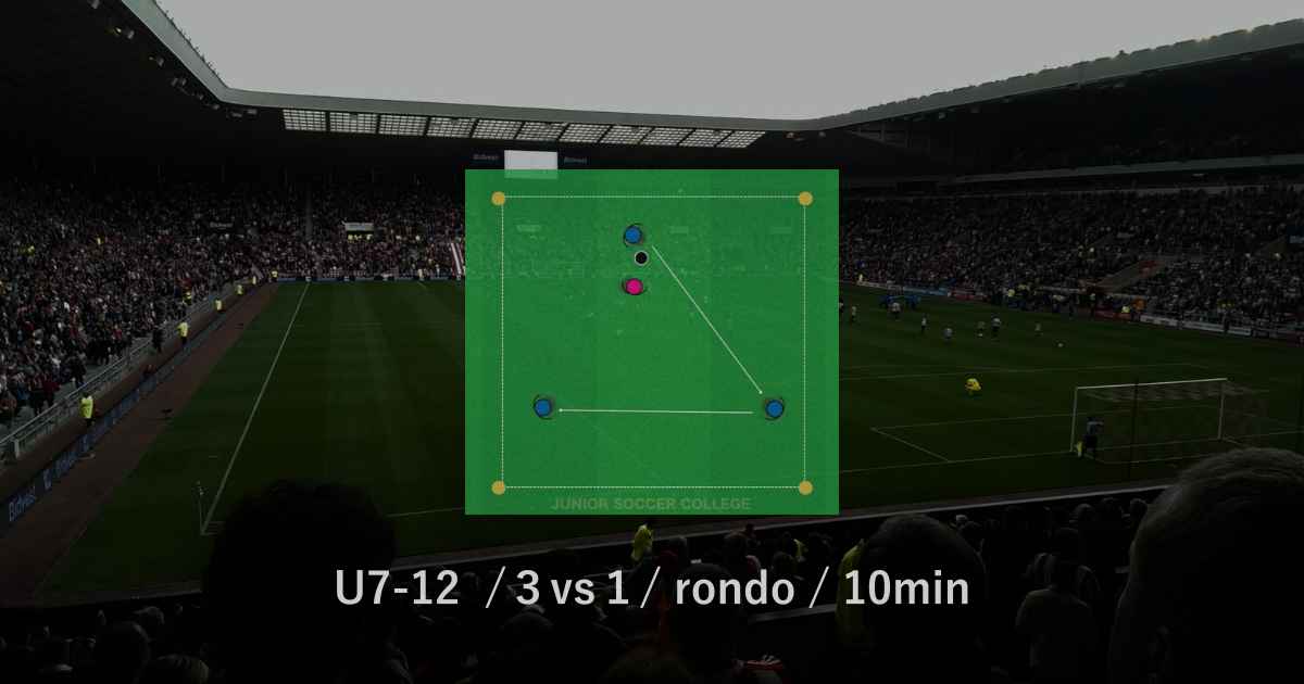 サッカー練習メニュー【3vs1ロンド】パス&サポートの意識作り | ジュニアサッカー大学
